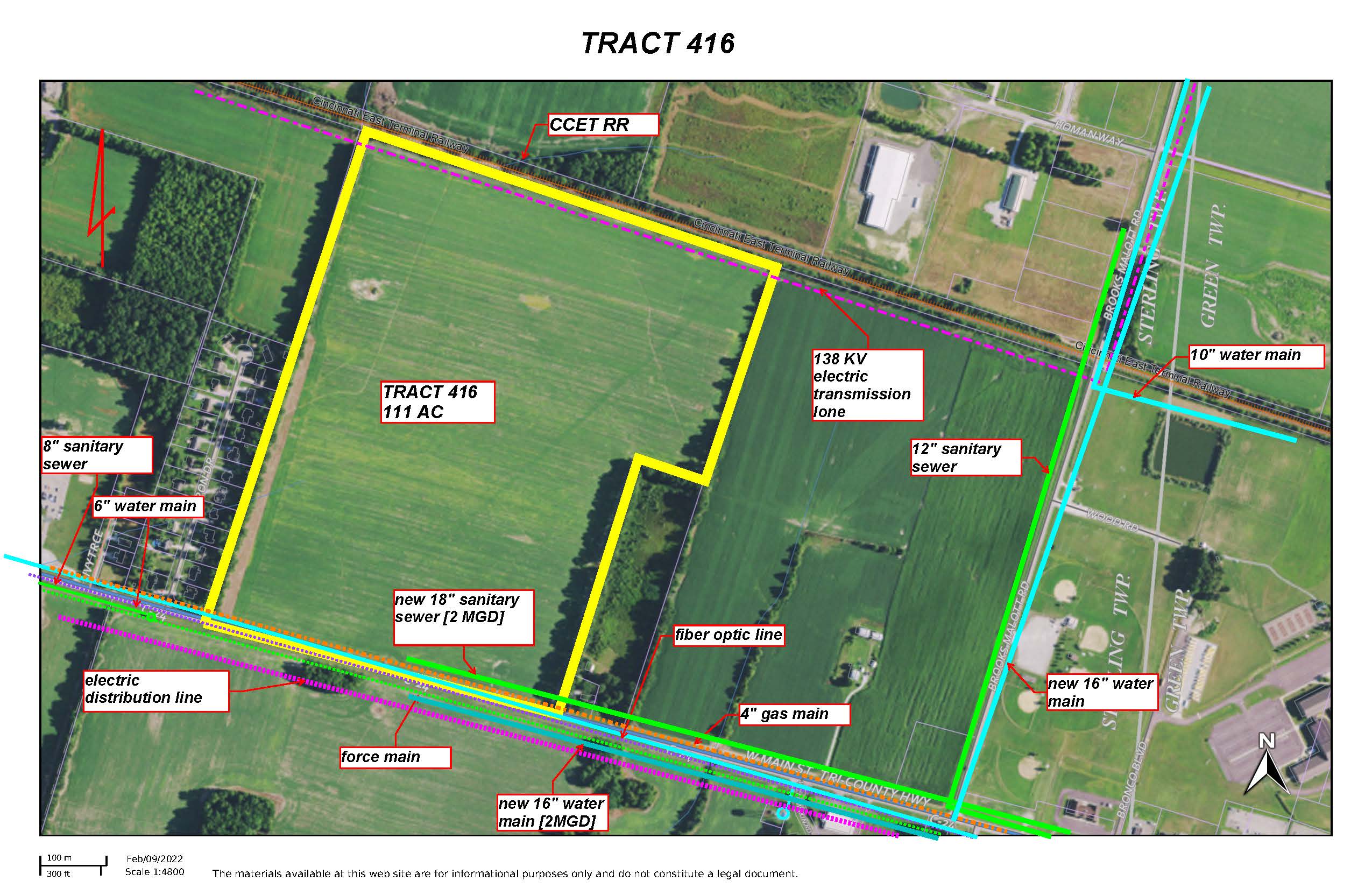 Economic Development